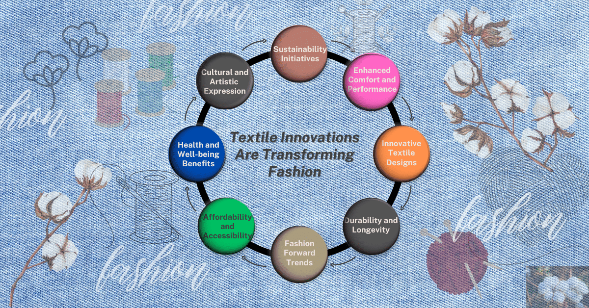 Discover 10ways our Textile Innovations are Transforming Fashion