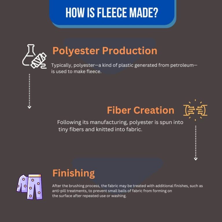 What is Fleece Fabric? Understanding Its Origins and Uses