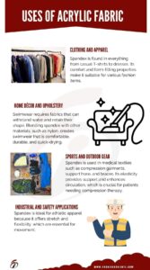 What is Acrylic Fabric? Properties, Uses, and Making Process