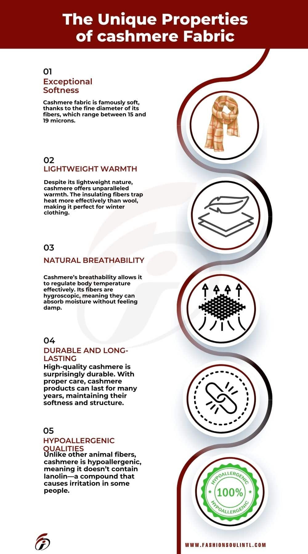 What is Cashmere Fabric? Properties, Uses, and Making Process