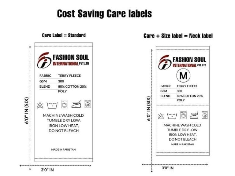 Care labels: things you should know size, material, and indicators.
