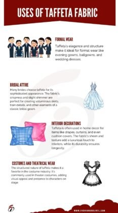 What is Taffeta Fabric? Properties, Uses, and Making Process