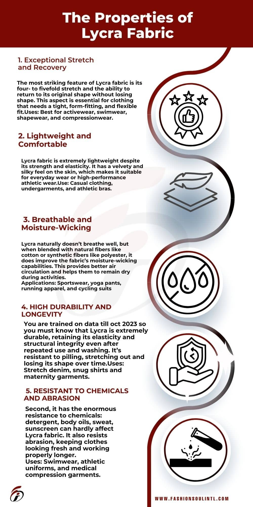 What is Lycra Fabric? Properties, Uses, and Manufacture Process?