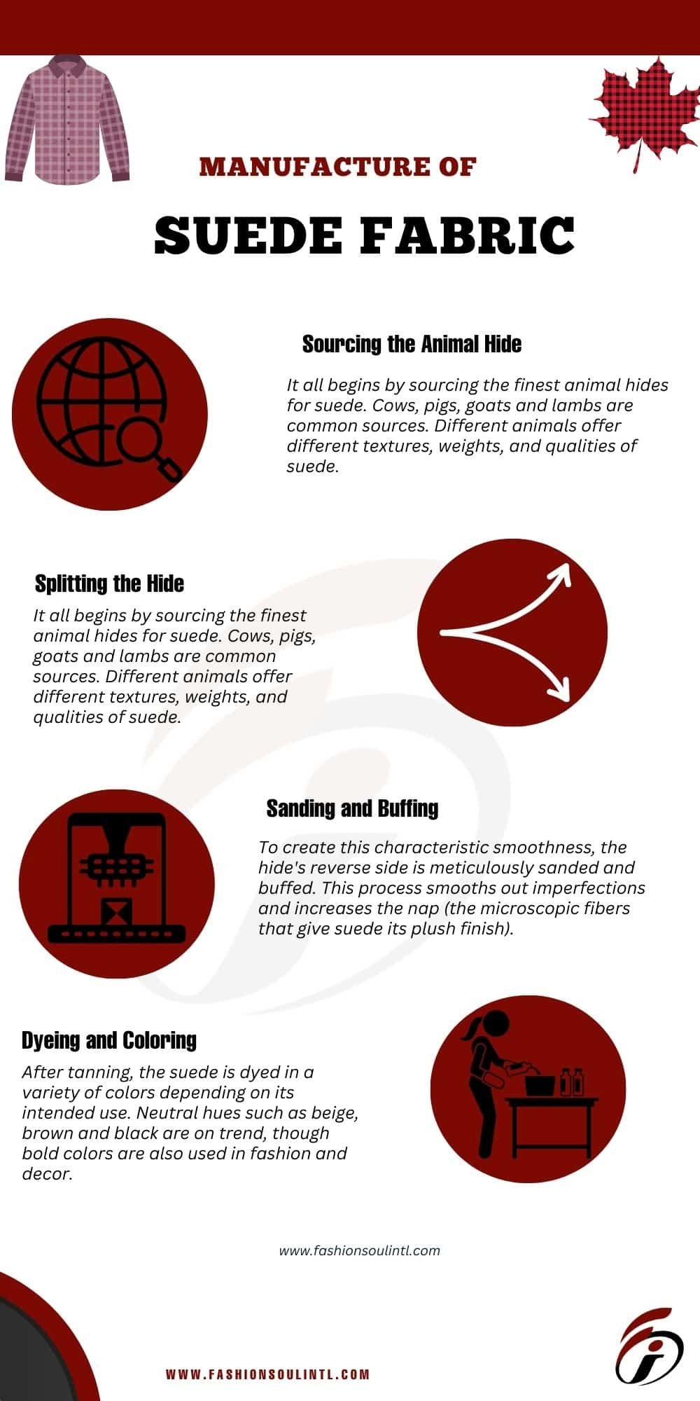 What is Suede Fabric? Properties,Uses and Manufacturing Process