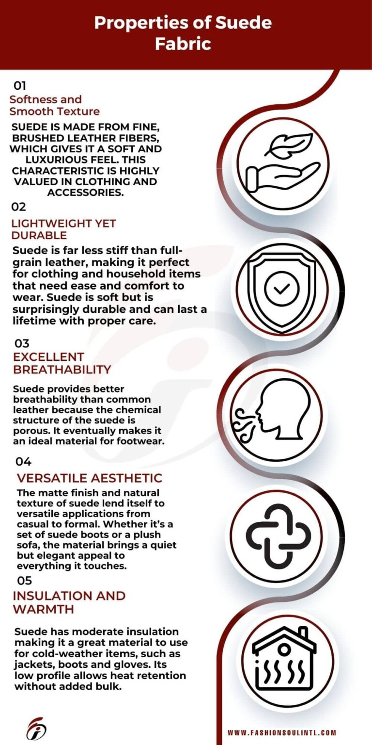 What is Suede Fabric? Properties,Uses and Manufacturing Process