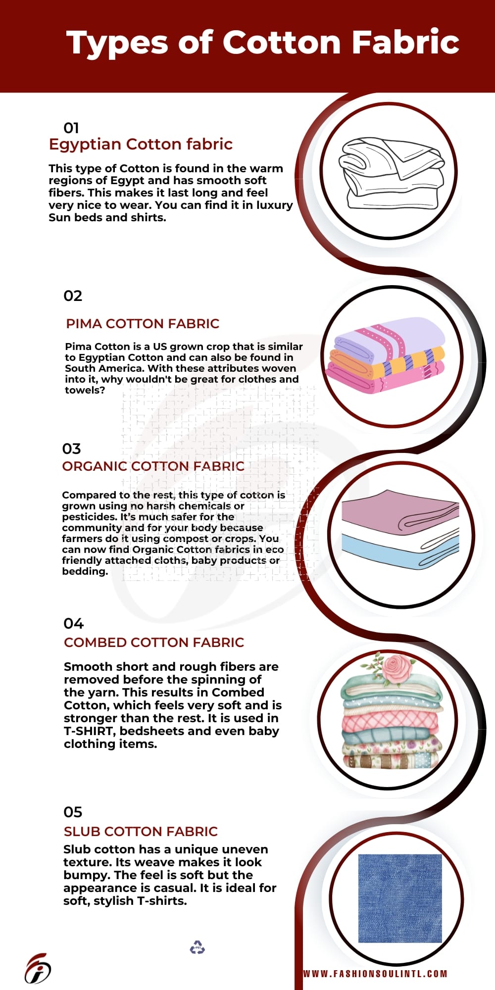 Best Cotton Fabric: Comfort, Durability, and Sustainability