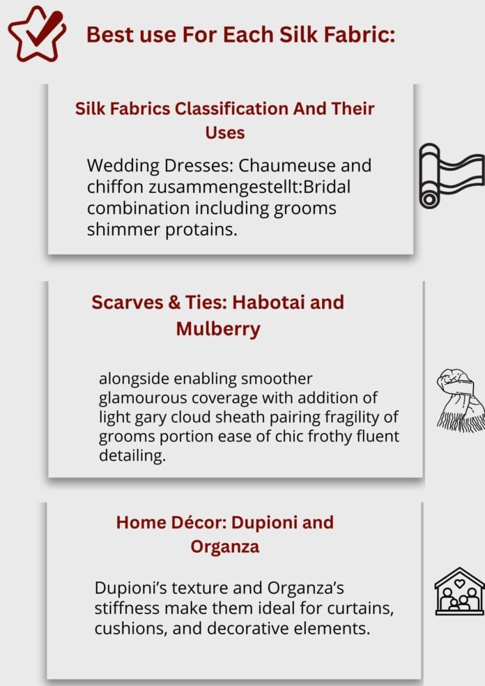 Types of Silk Fabric