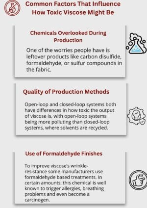 Is viscose toxic
