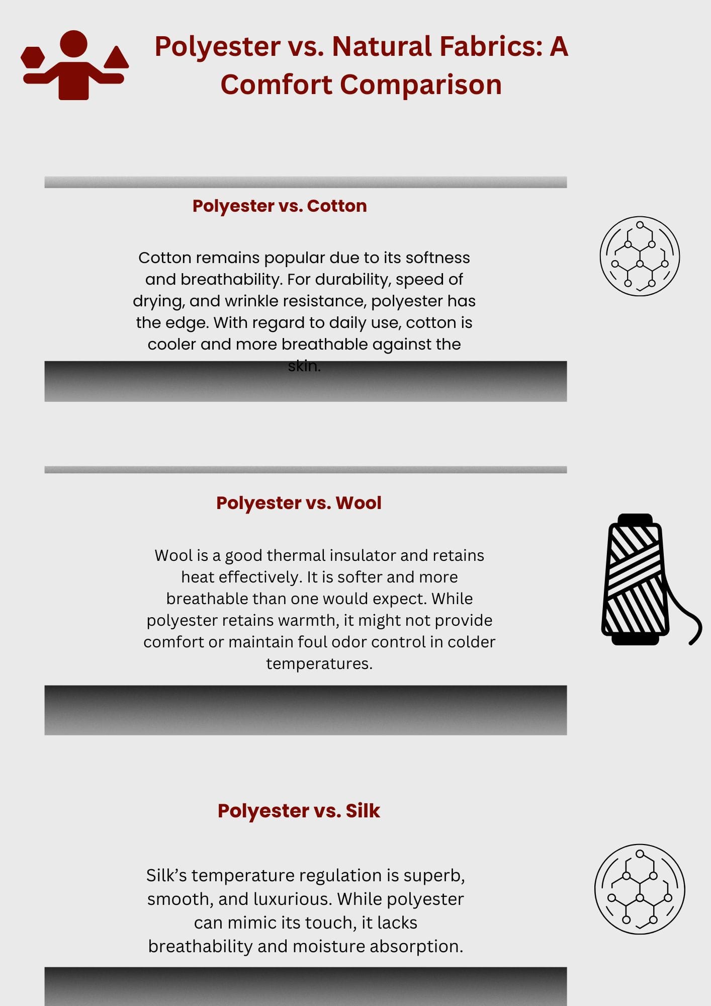 is polyester comfortable