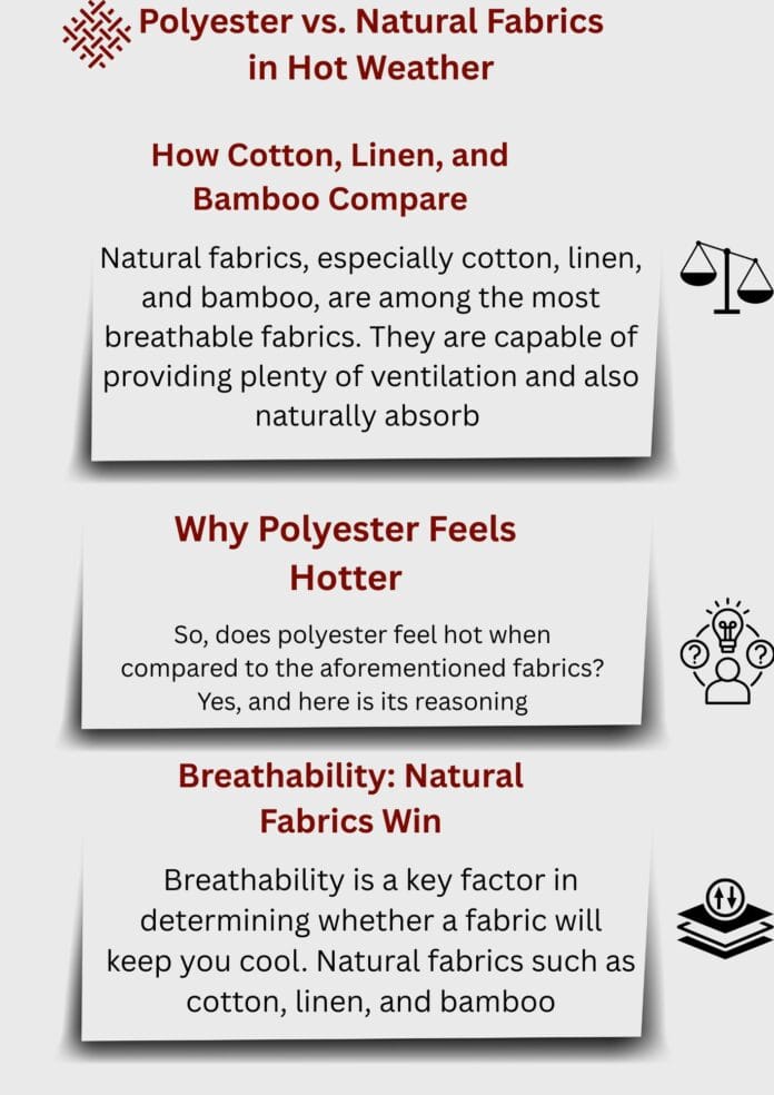Is Polyester Hot? The Truth About This Controversial Fabric