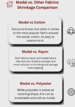 Does Modal Fabric Shrink? The Simple Truth