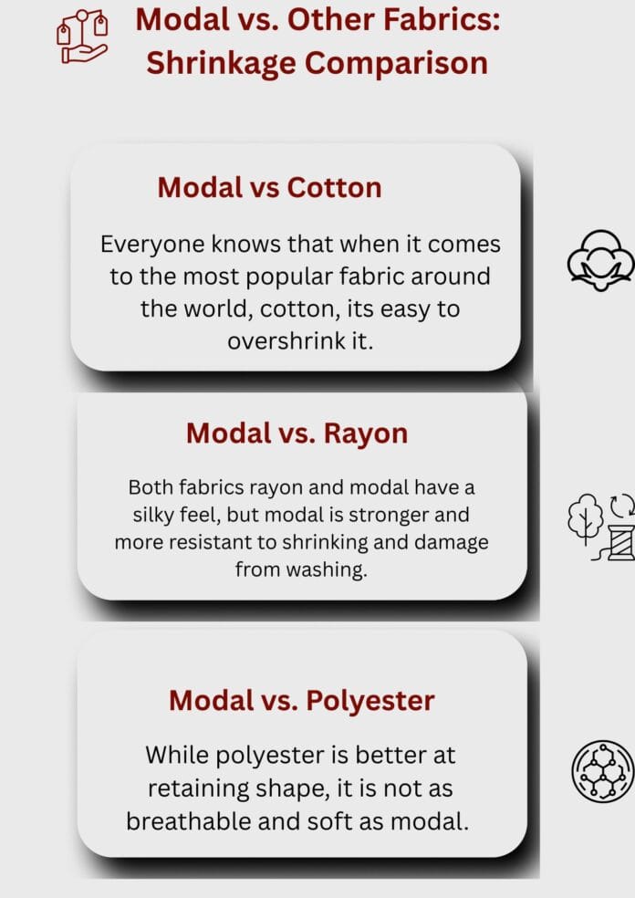 Does Modal Fabric Shrink? The Simple Truth