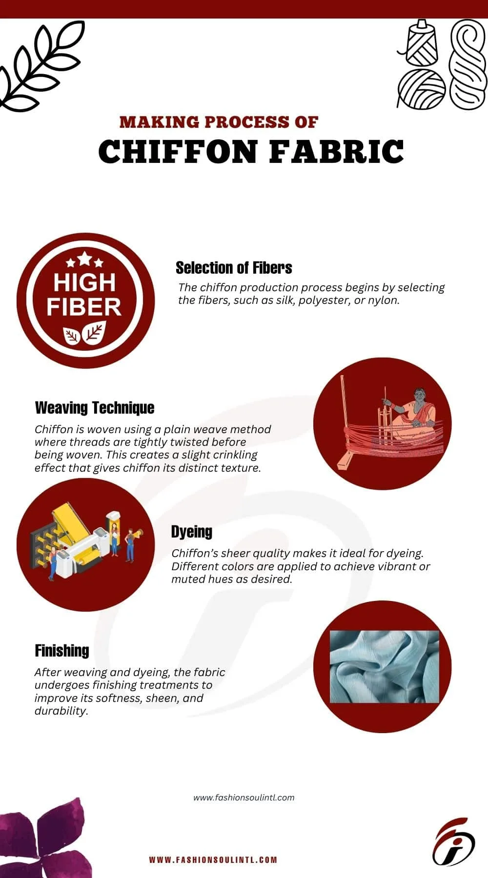 What is Chiffon Fabric? Properties, Uses, and Making Process