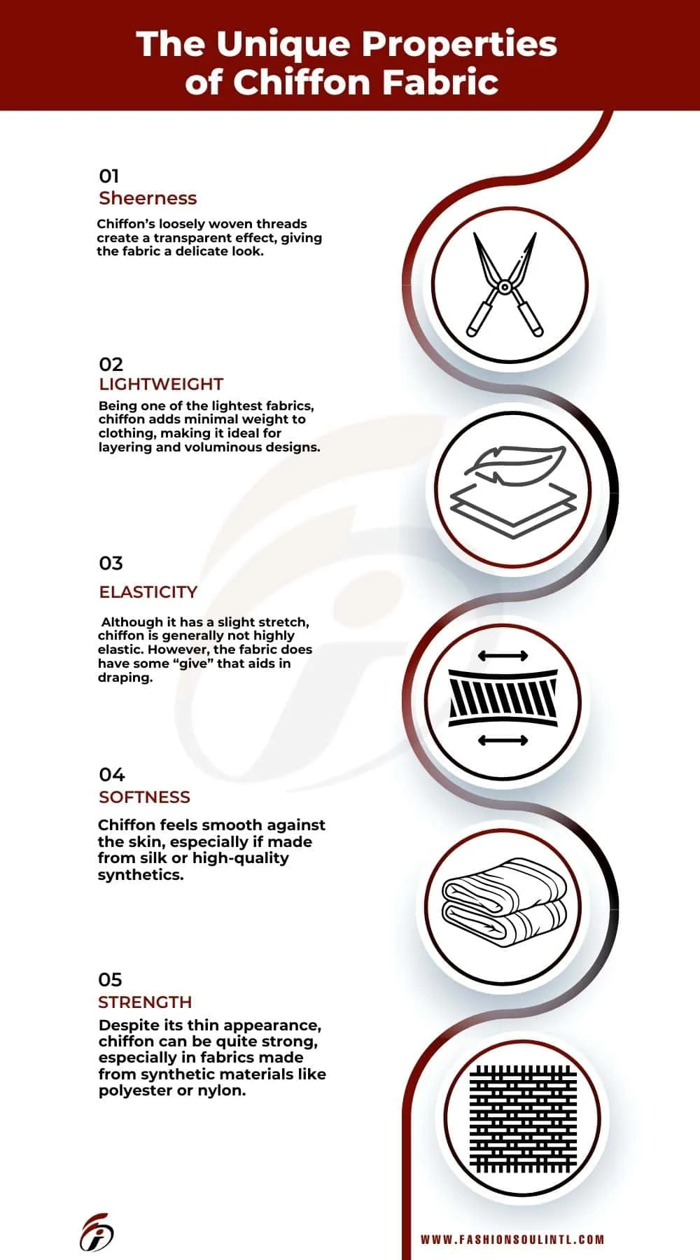 What is Chiffon Fabric? Properties, Uses, and Making Process